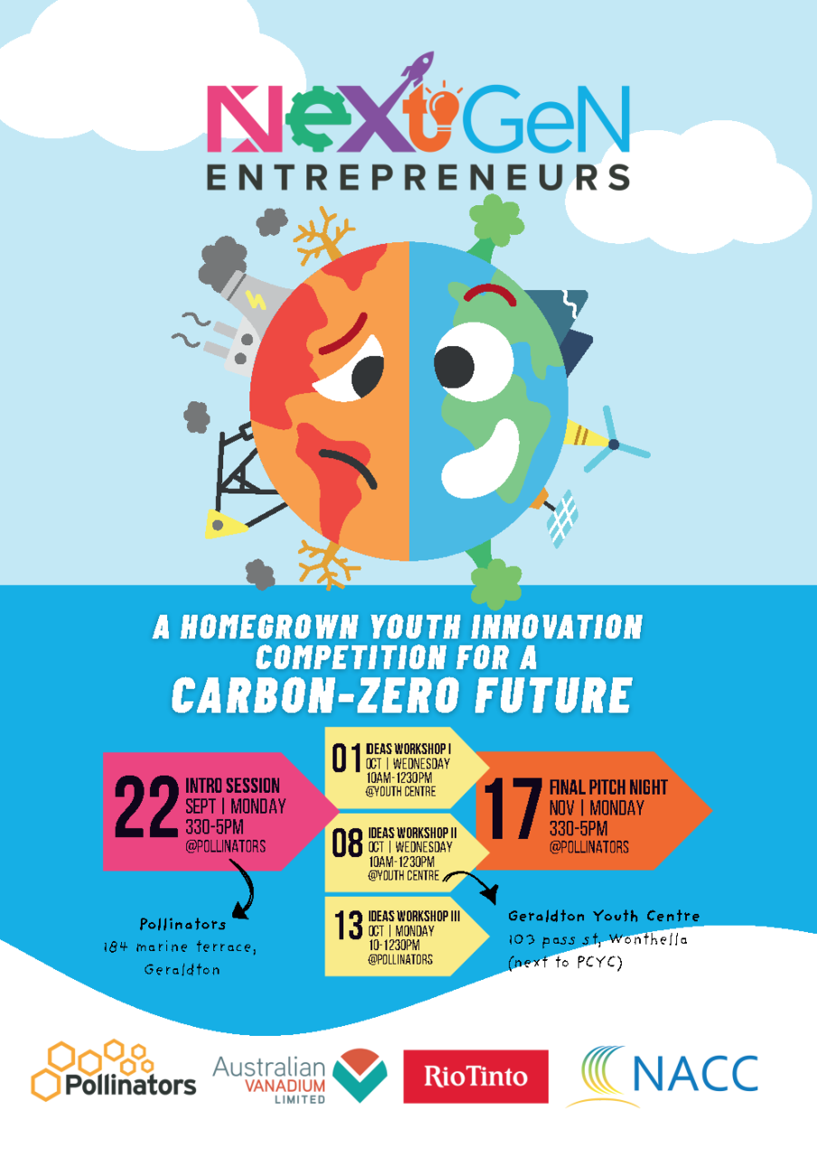 NextGEN - Ideas Workshop » City of Greater Geraldton