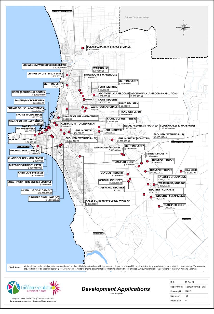 Home » City of Greater Geraldton